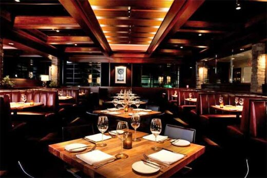 27 Best & Fun Things To Do In Orange county (CA) | Travel Around